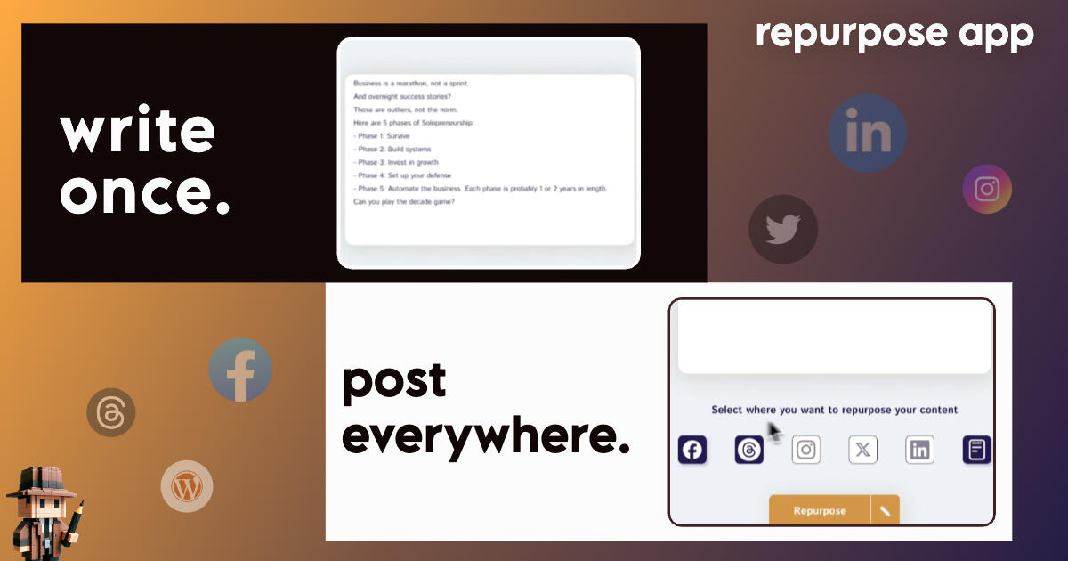 Repurpose app: write once.post everywhere.